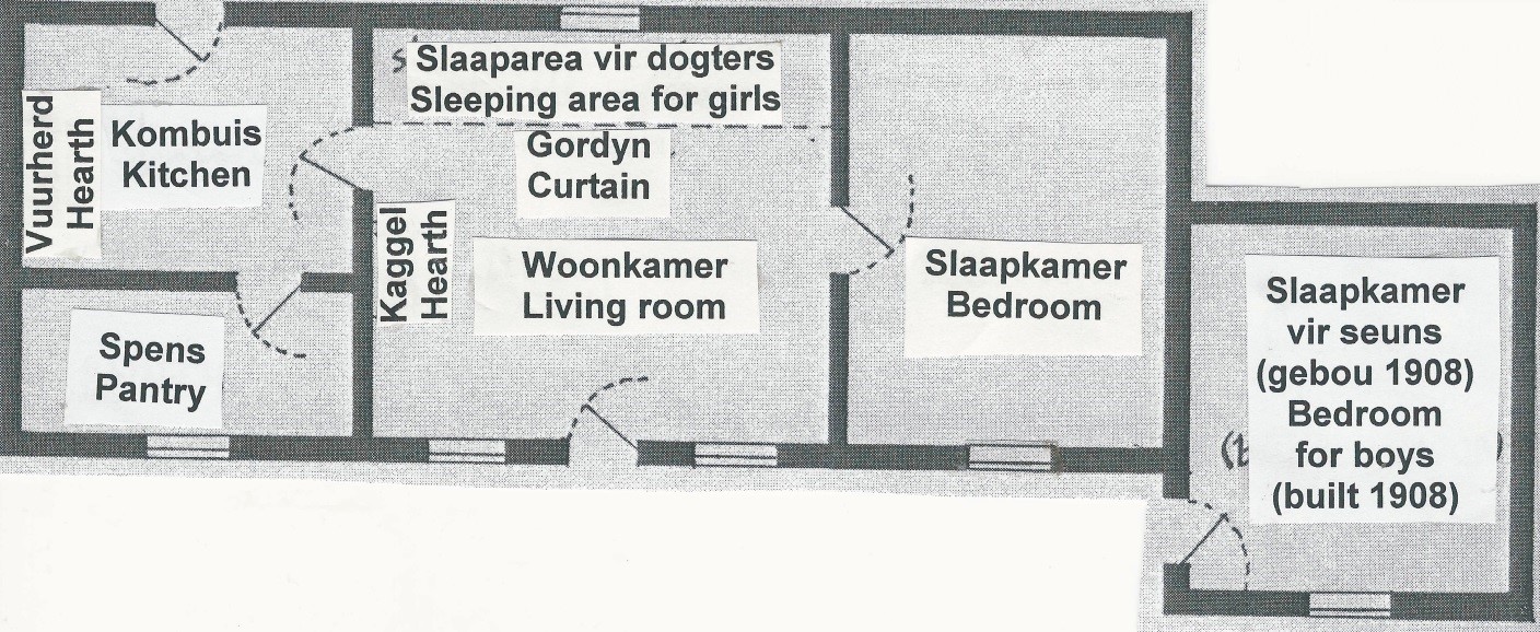 Grondplan | Ground Plan – Henning Familiemuseum